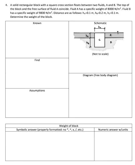 SOLVED A Solid Rectangular Block With A Sguare Cross Section Floats Between Two Fluids A And