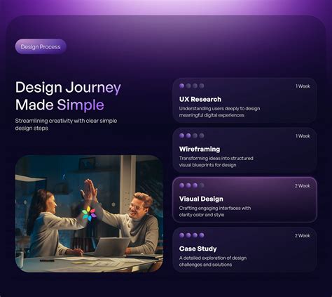 Ai Color Analysis App Uiux Behance