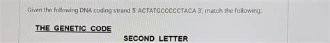 Solved Given The Following Dna Coding Strand 5