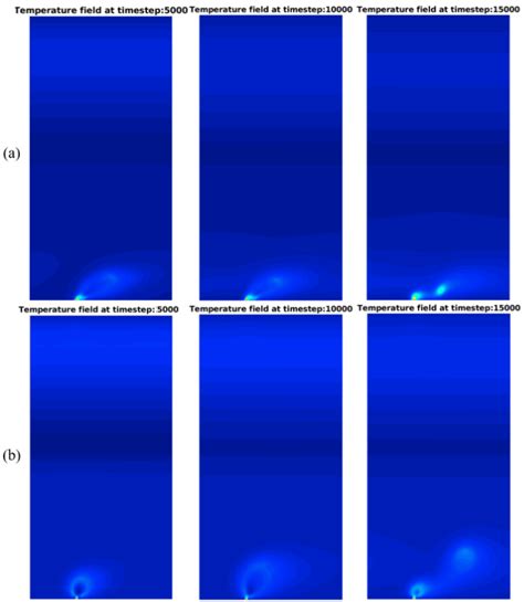 Numerical Results Of The Density Field During Bubble Nucleation Growth Download Scientific