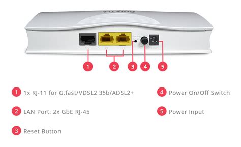 Draytek Vigor G Fast VDSL Full Bridge Modem Transparent