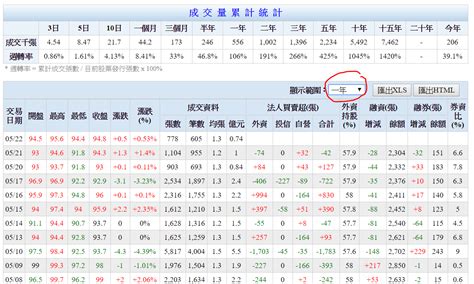 Python Using Beautifulsoup To Parse And Get Nothing Stack Overflow