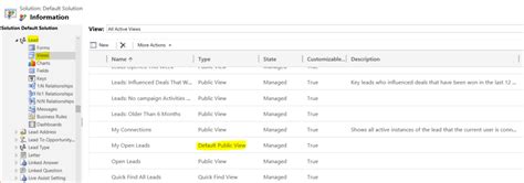 Setting The Default Dashboard In Dynamics 365 Carl De Souza