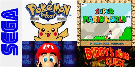 How To Turn An Android Device Into A Retro Gaming Console