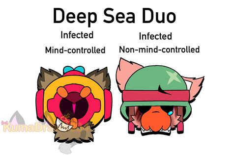 Brawl Stars Trios In Lwc P4 By Kumadraws334 On Deviantart