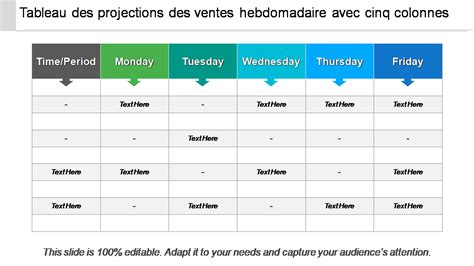 Top Des Mod Les De Projection Des Ventes Avec Des Exemples Et Des Chantillons