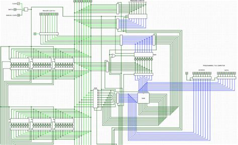 do dld and digital circuit design in logisim proteus multisim by engr talhha fiverr