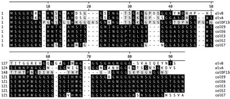 Alignment Of The Amino Terminal Regions Of Alveicins And Tol Dependent Download Scientific
