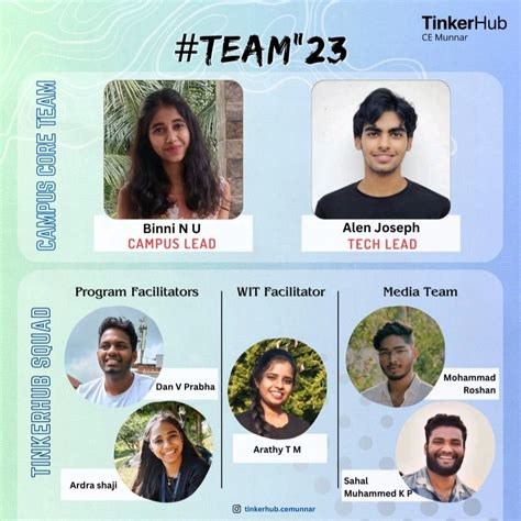 Tinkerhub Cemunnar On Linkedin Tinkerhub Tinkerhubcemunnar