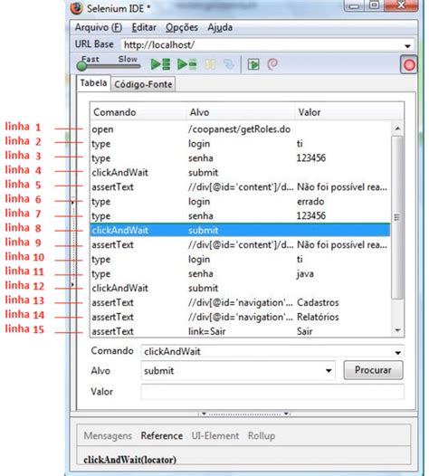 Exemplo De Teste Funcional No Selenium Download Scientific Diagram