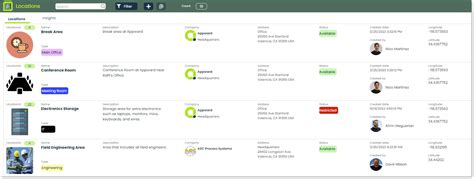 Getting Started With Locations Knowledgebase Appward