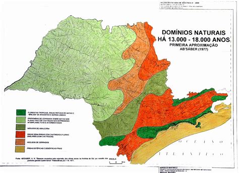 Estado De São Paulo Aspectos Da Natureza