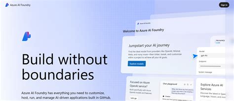 Microsoft Azure Ai Foundry Get Started