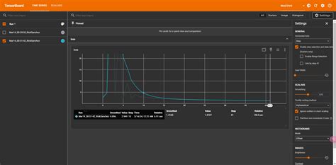 基于PyTorch 构建最简单的ResNet Mrhan Blog