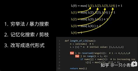 动态规划一最长递增子序列的长度 知乎
