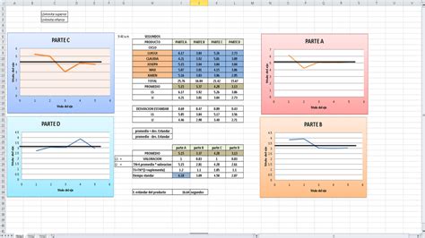 ESTUDIO DEL TRABAJO TOMA DE TIEMPOS PRODUCTO LAPICERO