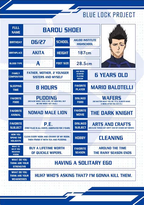 Manga Download R Bluelock