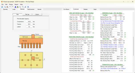 18 Pile Cap Design Example Using Asdip Foundation Software