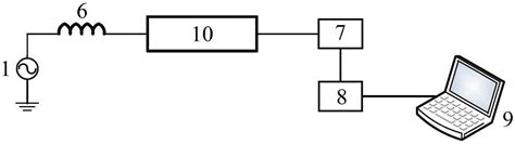 Non Contact Fluid Electric Impedance Measurement Device And Method Eureka Patsnap