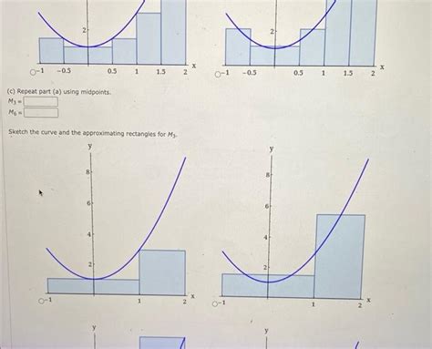 Solved (a) Estimate the area under the graph of f(x)=1+2x2 | Chegg.com