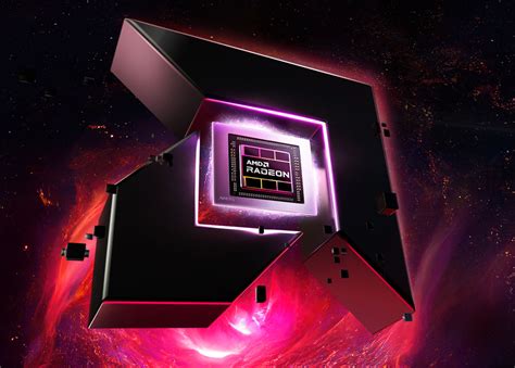 AMD Radeon RX 7000 Series