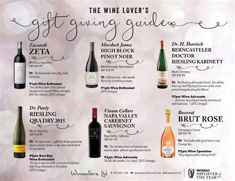 Pin By Winesellers Ltd On Wine Buying Guides Wine Buying Guide Wine