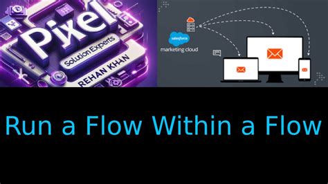 Run A Flow Within A Flow Flow Builder Logic Challenge 4 Salesforce