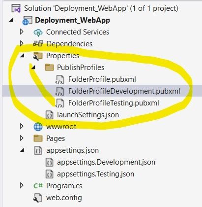 Deploying Web Apps And Apis With Visual Studio