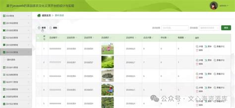 基于javaweb的茶园茶农文化交流平台的设计与实现（源码l文ppt）茶园文化交流平台的设计系统流程图 Csdn博客