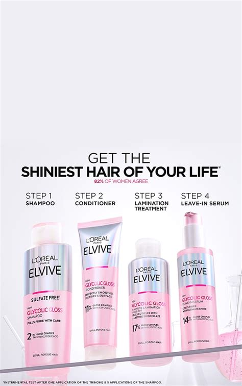 Loréal Paris Elvive Glycolic Gloss Leave In Serum 150ml Beauty