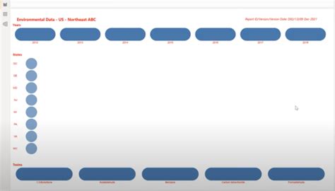 Vega Lite Tutorial Exploring Deneb Custom Visual In Power Bi