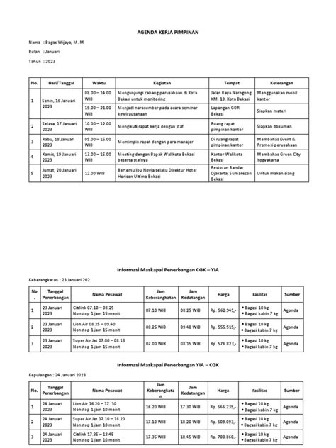 Agenda Dan Maskapai Mardian Pdf