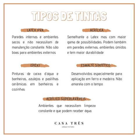 Tipos De Tintas Tinta Tipos De Tinta Latex