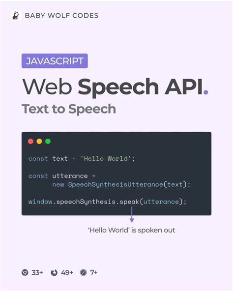 Ram Maheshwari ♾️ On Linkedin Html Css Javascript 100daysofcode