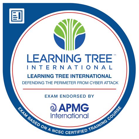 Learning Tree International Defending The Perimeter From Cyber Attack