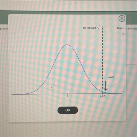 Solved Graph A Graph Cpulatio Do Not Reject H0 Reject Or The