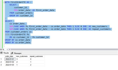 shiv shankar kumar on linkedin sql sqlchallenge sqldaily analytics