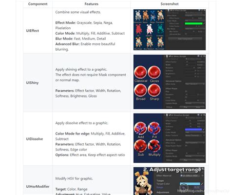 Unityui高级效果特效uieffectunity Ui特效下载 Csdn博客