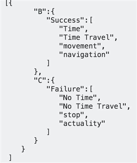 Reactjs How To Auto Select And Disable Few Selectbox Options While