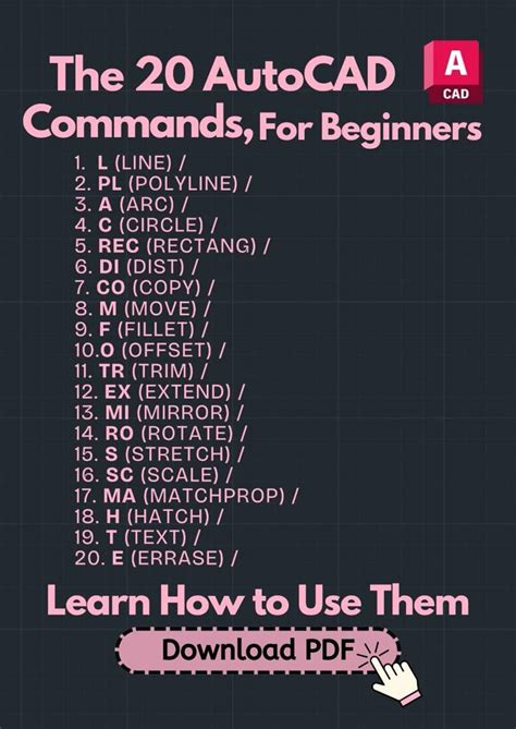 The 20 Autocad Essential Commands And How To Use Free Pdf Autocad