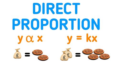 Direct Proportion Explained Examples GCSE Maths Help YouTube
