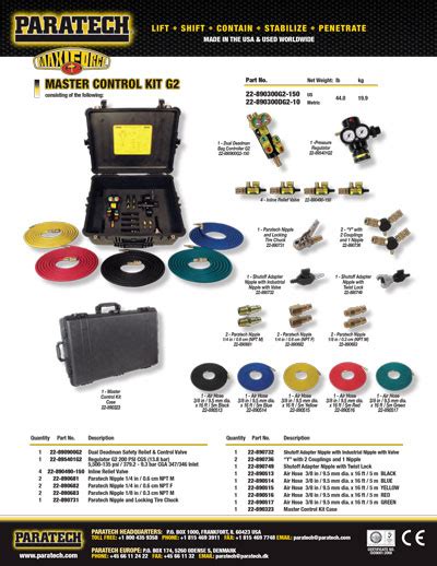 Paratech Air Lifting Bag Norman G Clark