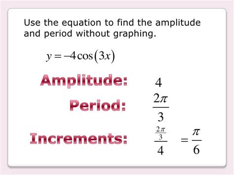 5 4 2 The Graphs Of Sine And Cosine