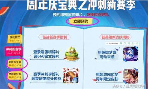 王者榮耀甄姬2周年限定皮膚有那麼好拿？一環扣一環，都是套路啊 每日頭條