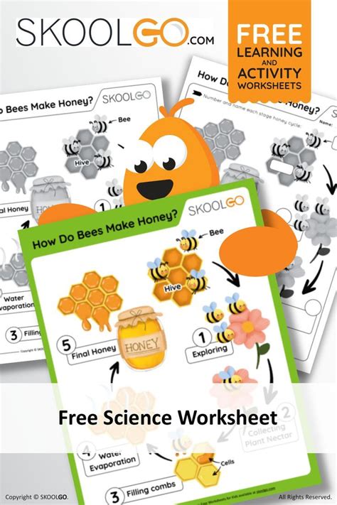 How Do Bees Make Honey Artofit