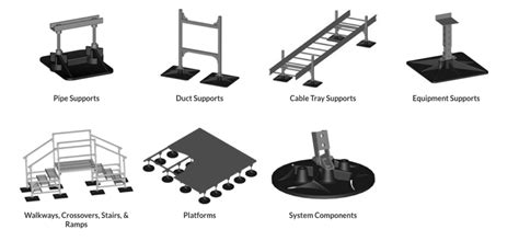 Php Systems Design Delta T Equipment Commercial Distributor For