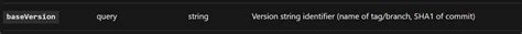 Feature Request Issue Doesnt Use Buildsourceversion On