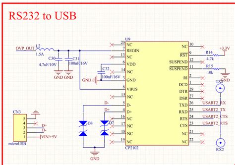 Cp2102 Rts Cts Question