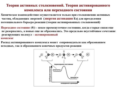 Механизмы органических реакций лекция 1 презентация онлайн