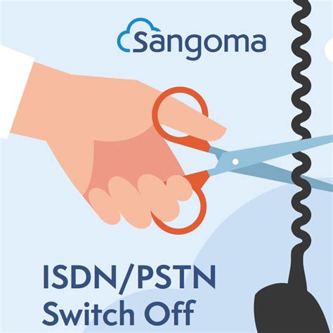Isdn Switch Off Digitalcom Solutions Wayfinding Interactive Digital Signage Ip Telephony